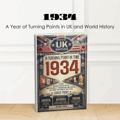 1934: A Year of Turning Points in UK and World History - Wisdom Zones